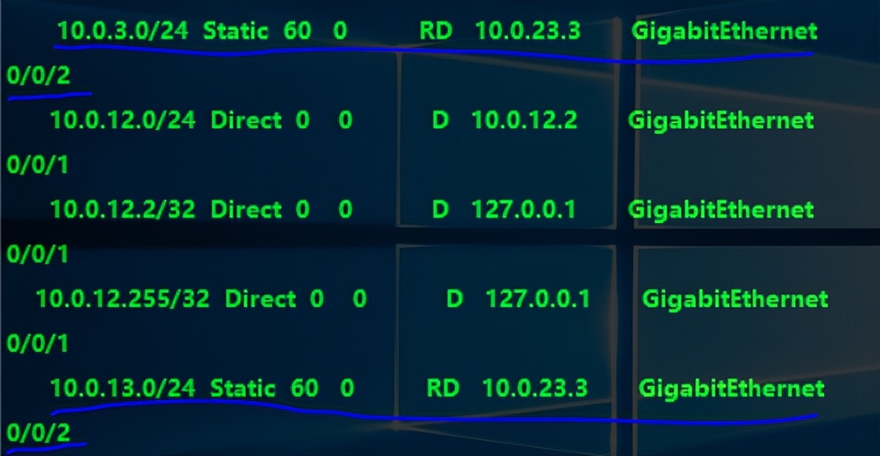 Huawei Network Equipment ---- Router (1) Study Notes on Static Routing ...