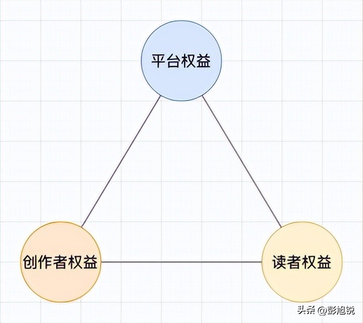 What is original?Is independent completion an original? - iNEWS
