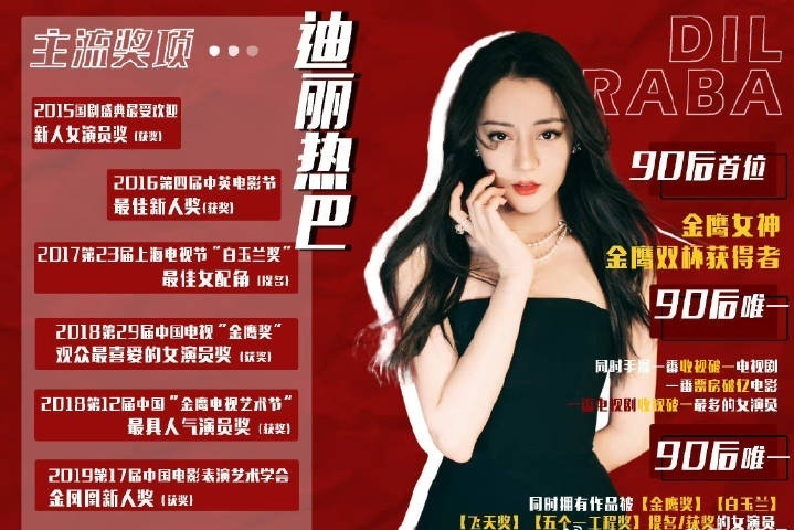 Which flower's performance is underestimated, nominate Tang Yan, Song ...