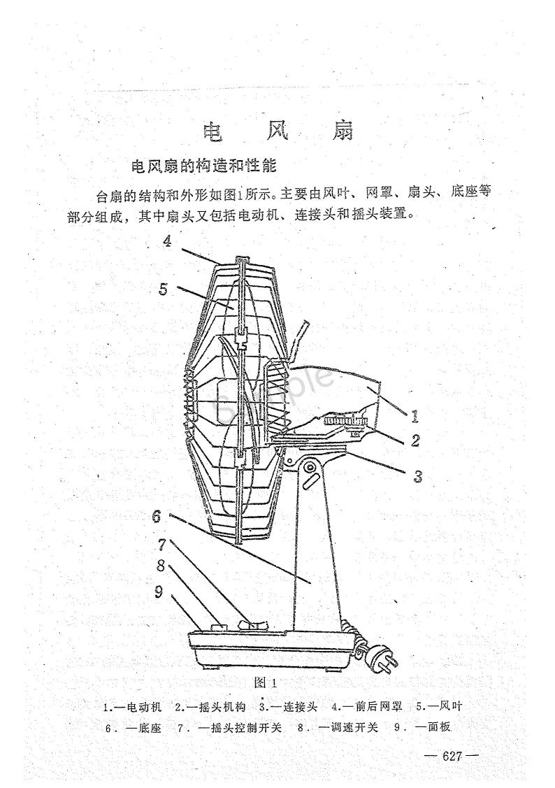 electric fan - iNEWS