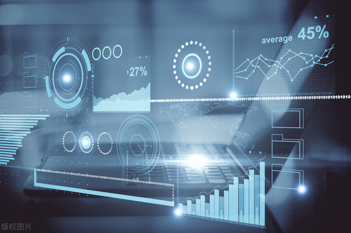 If you don't embrace digitalization today, you will be pushed out of ...