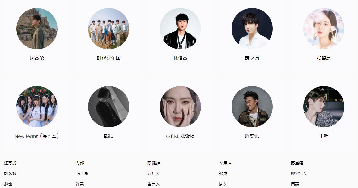 Q tone singer: Dao Lang fell out of the top ten, Zhang Bichen became a ...