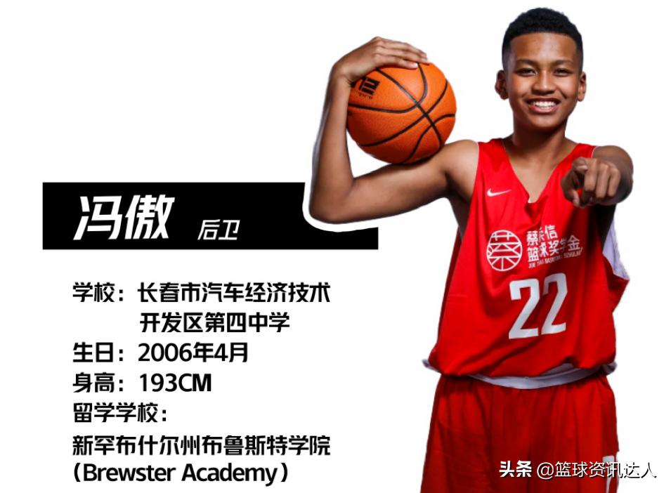 Official announcement!Six new stars go to the United States to fight ...