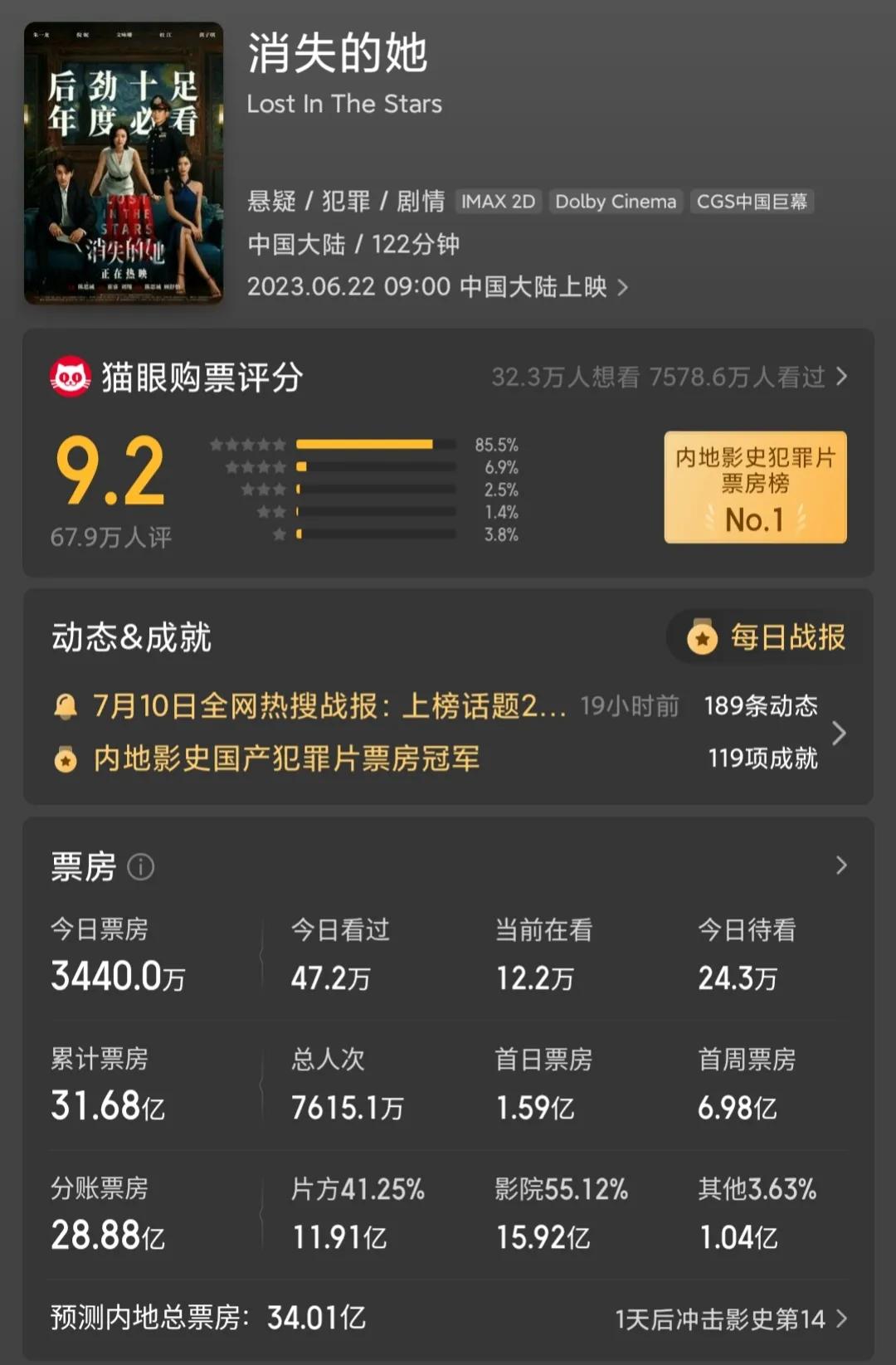 Believe in a gambler who will never gamble again, the essence is the ...