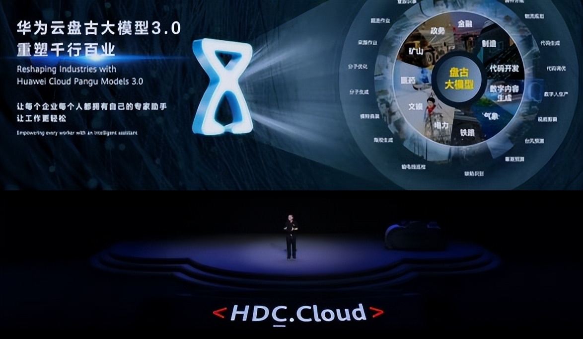 The big model that shocked Huawei is finally here, the latest product ...