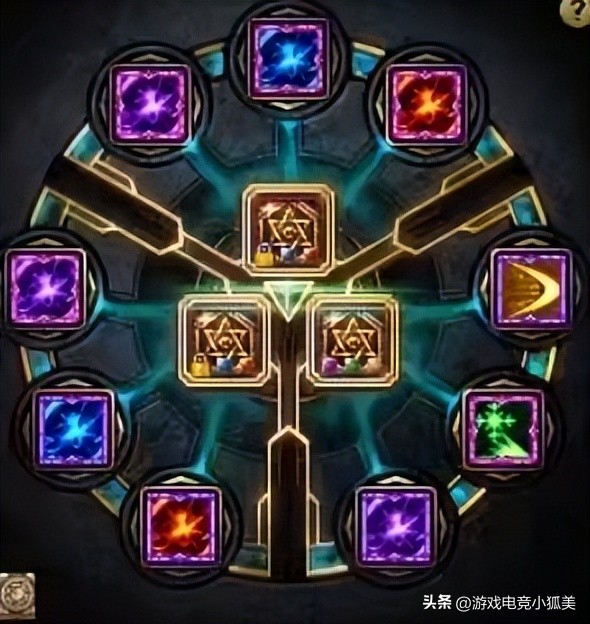 DNF: "Hidden Illusory God" in the Chinese New Year national server ...