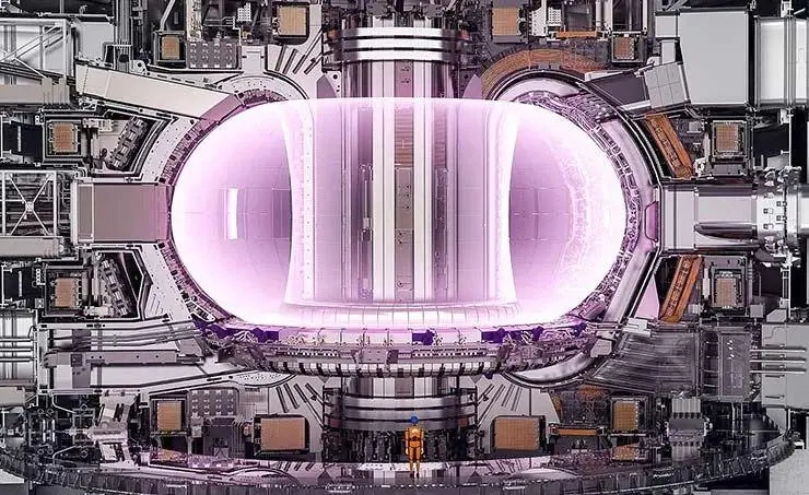 new energy!China is fully committed to controllable nuclear fusion, and ...