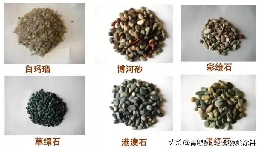 What is Washed Stone? Common materials of washed stone, the difference ...