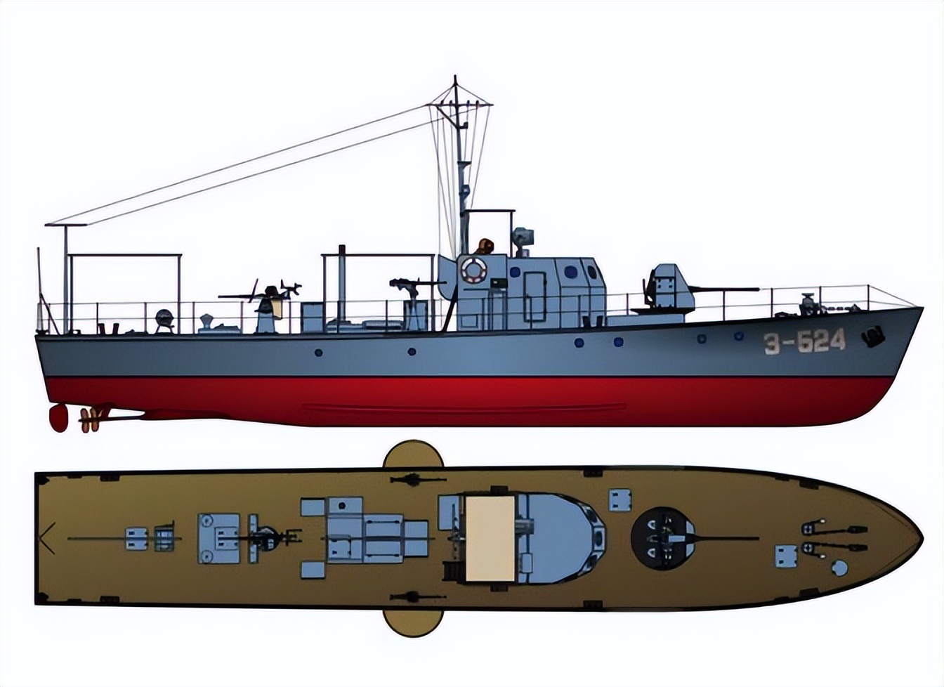 From Japanese inland river gunboats to sea tiger boats, the development ...