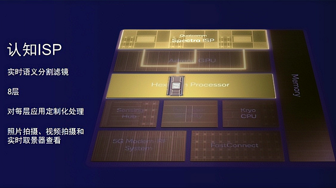 Starting from the "core", it shows the true nature of the flagship, do ...