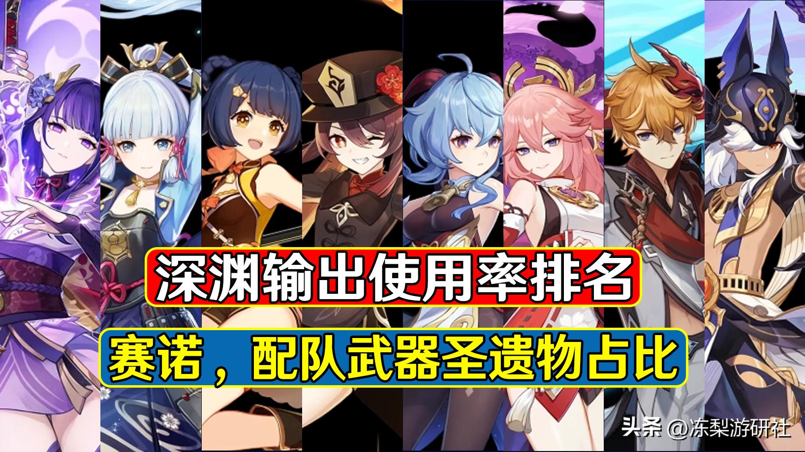 Genshin Impact: Sinuo Abyss has the 8th output appearance rate, Zhong ...