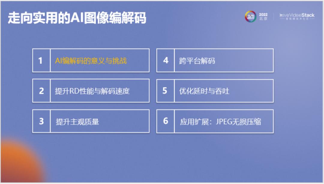 Towards Practical AI Codecs - iNEWS