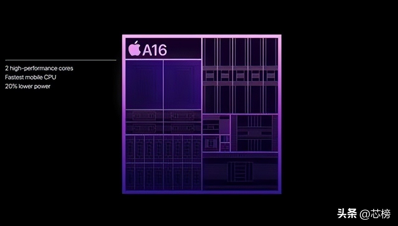 A16 chip comes 4nm 16 billion transistors 6-core CPU 5-core GPU, known as the king of iPhone ...