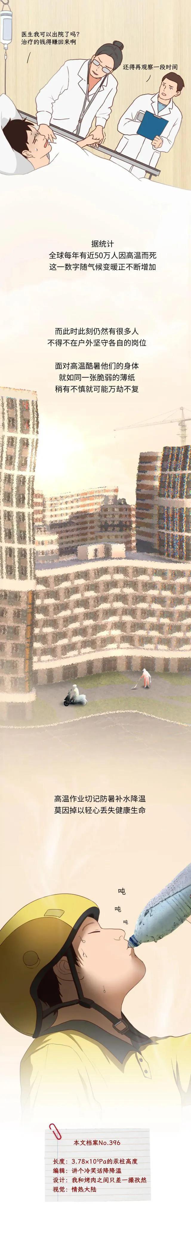 How long does it take for a person to be heated to death at a high ...