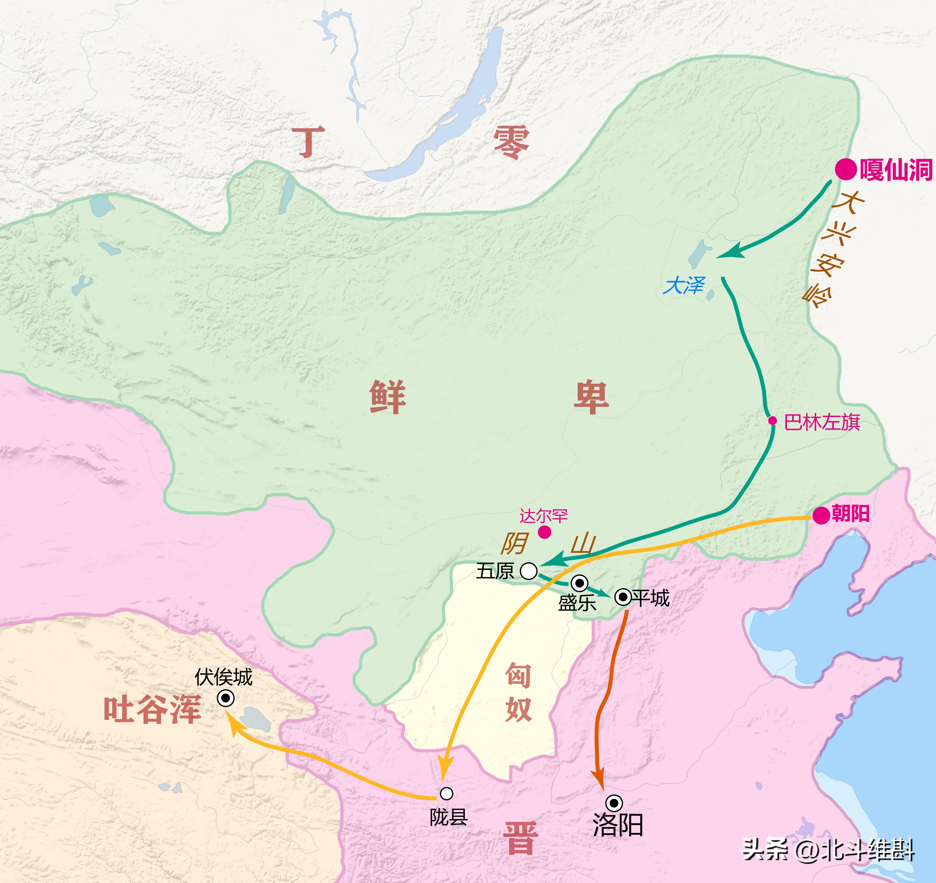 Yuwen Xianbei: the product of the fusion of the Xiongnu and Xianbei ...