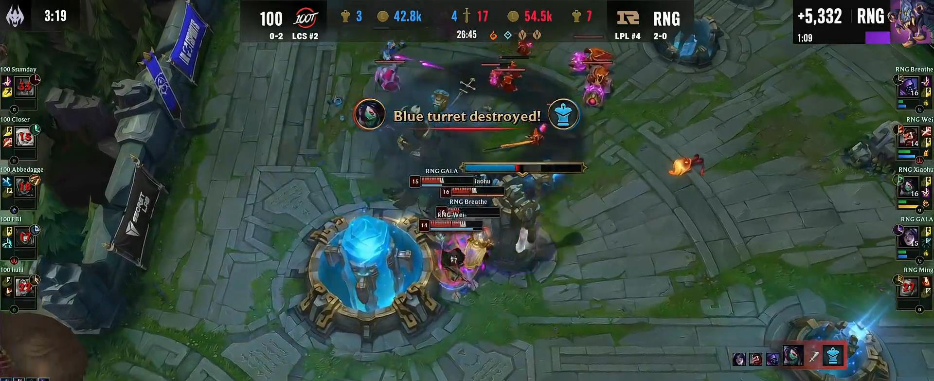 RNG battles 100T, the 100T North American host is sunk - iNEWS