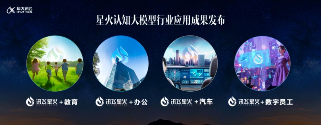 The technical confidence and commercial capabilities of iFLYTEK's Spark ...