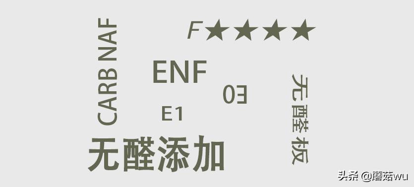 One-time understanding of F4 star, CARB NAF, ENF who is higher and who ...