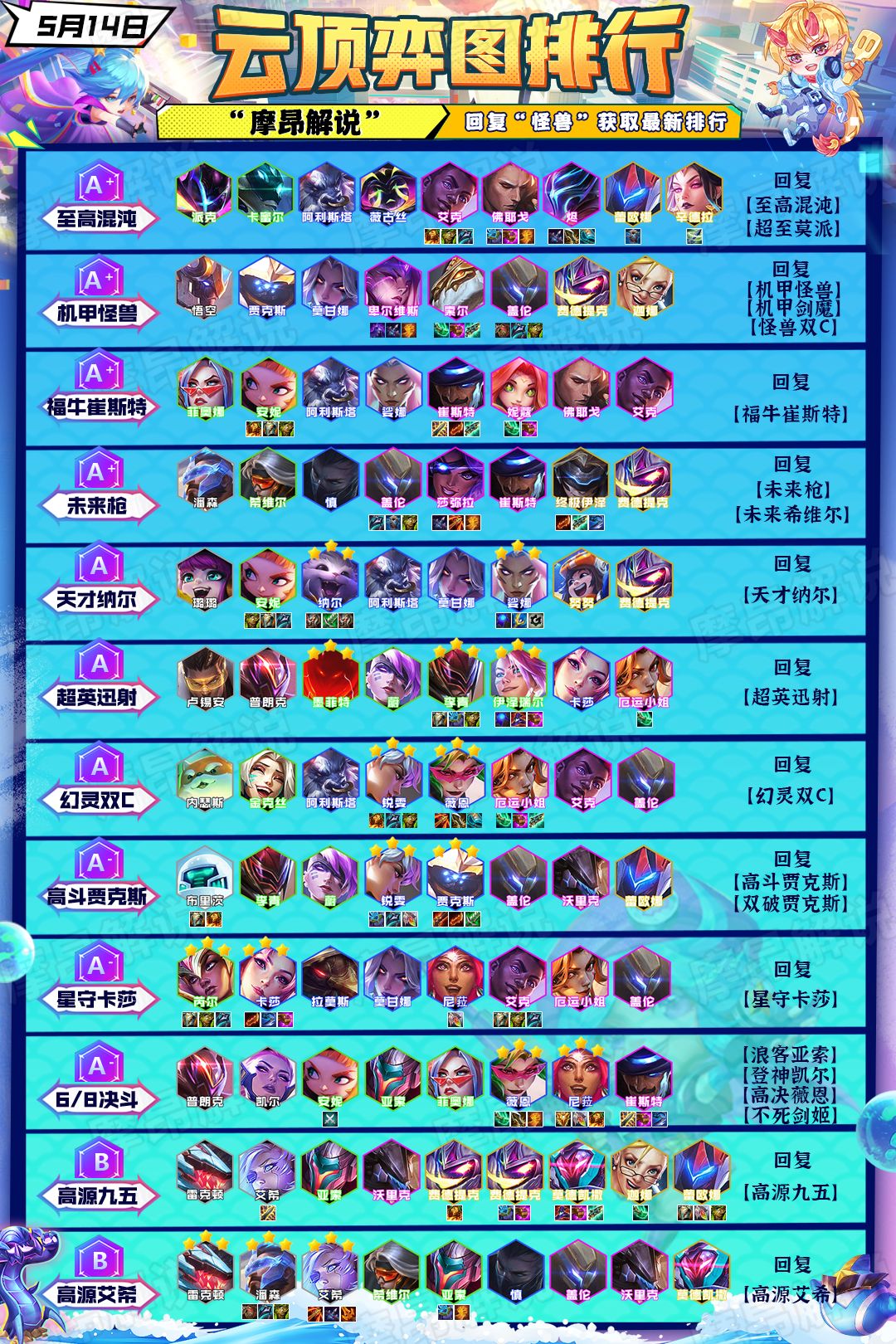 Game of Genting: The Rise of Super Lulu - iMedia