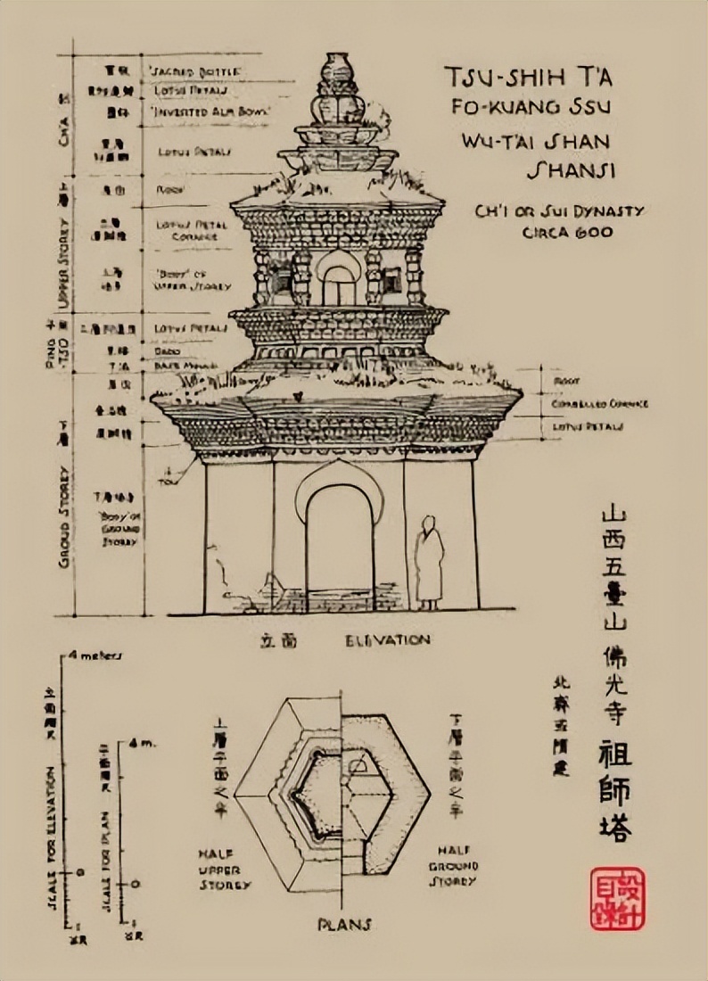 Liang Sicheng's drawing manuscripts are not inferior to CAD! Rigorous ...