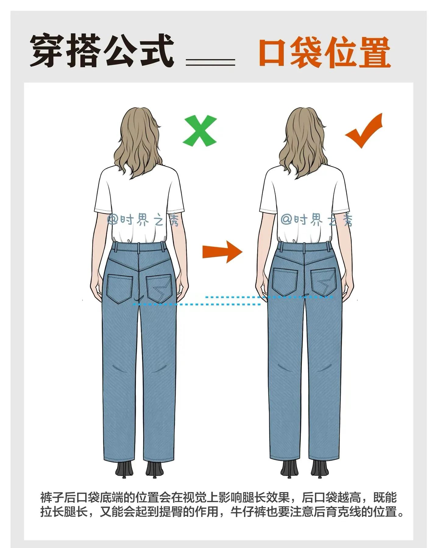 What body type are you? How to wear long waist and short legs - iNEWS