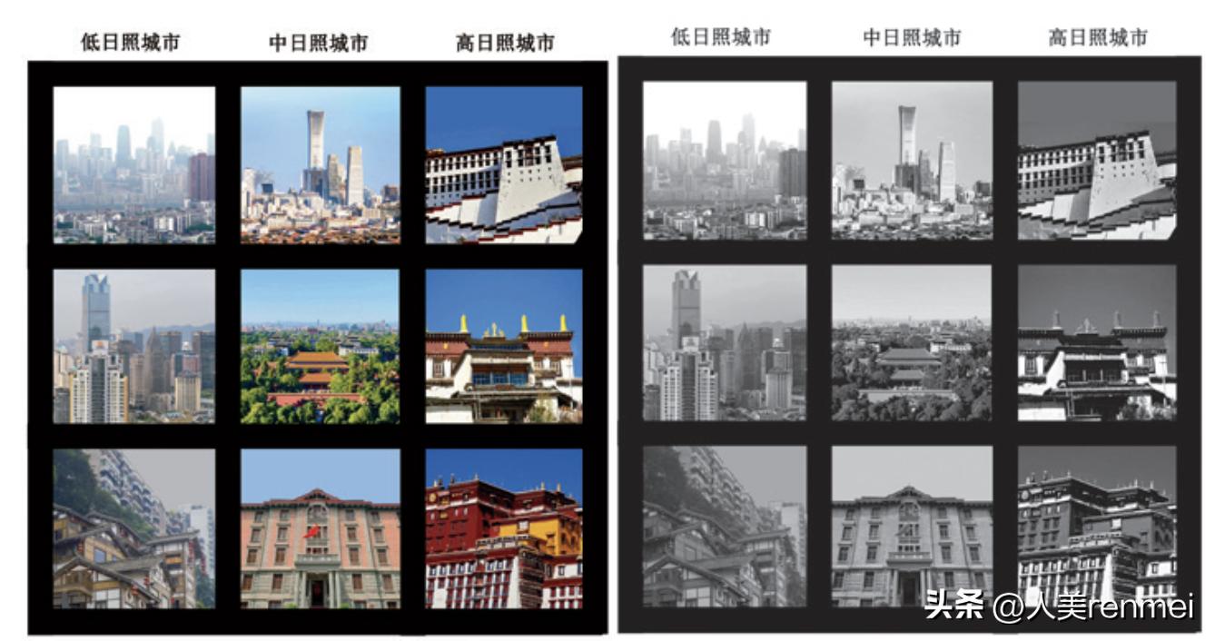 Urban color design makes the city more "excellent" - iMedia