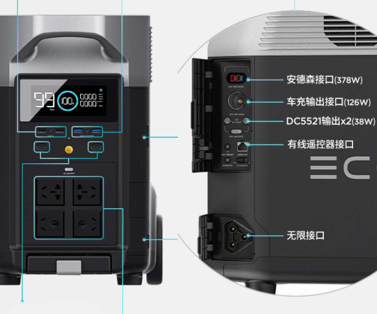 EcoFlow launches outdoor power supply with charging pile interface ...