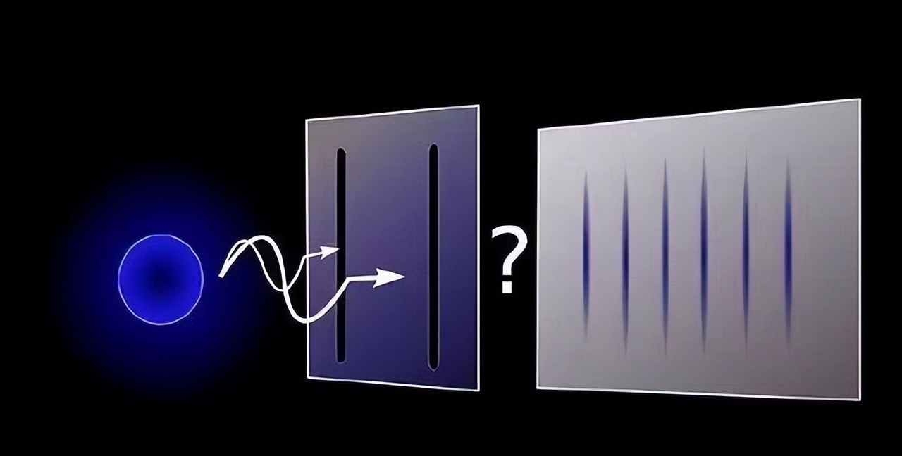 What is the basic principle of electron double slit interference ...