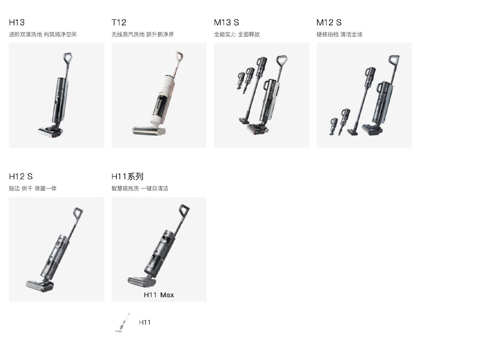 Four-dimensional whole house cleaning: Chaimi M13 Beta all-in-one ...