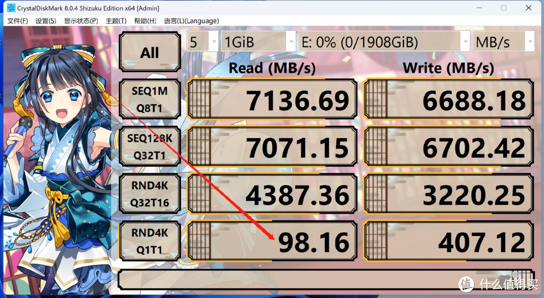 Gods compete for hegemony, how to choose the flagship PCIe4.0 SSD? 7K ...