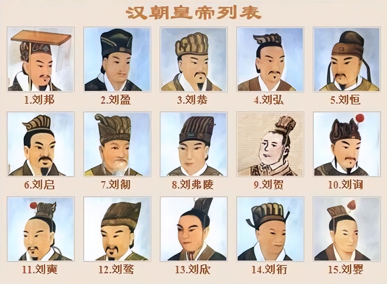 Why did the Western Han Dynasty perish in just 57 years after Emperor ...