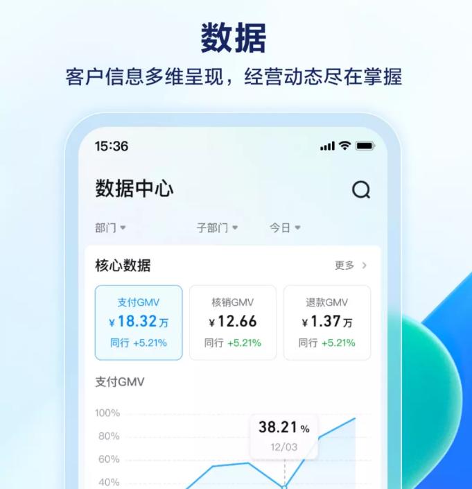 Douyin launched a sales efficiency platform, intensifying competition ...