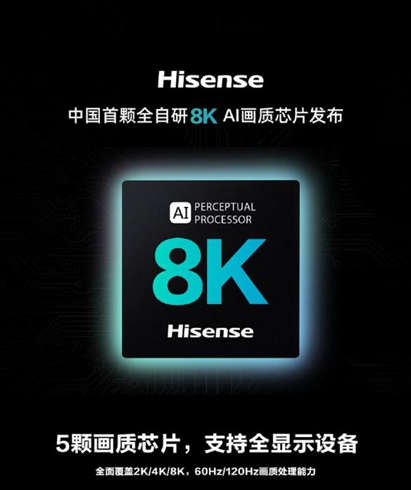 China's first self-developed 8k chip released: image quality computing ...