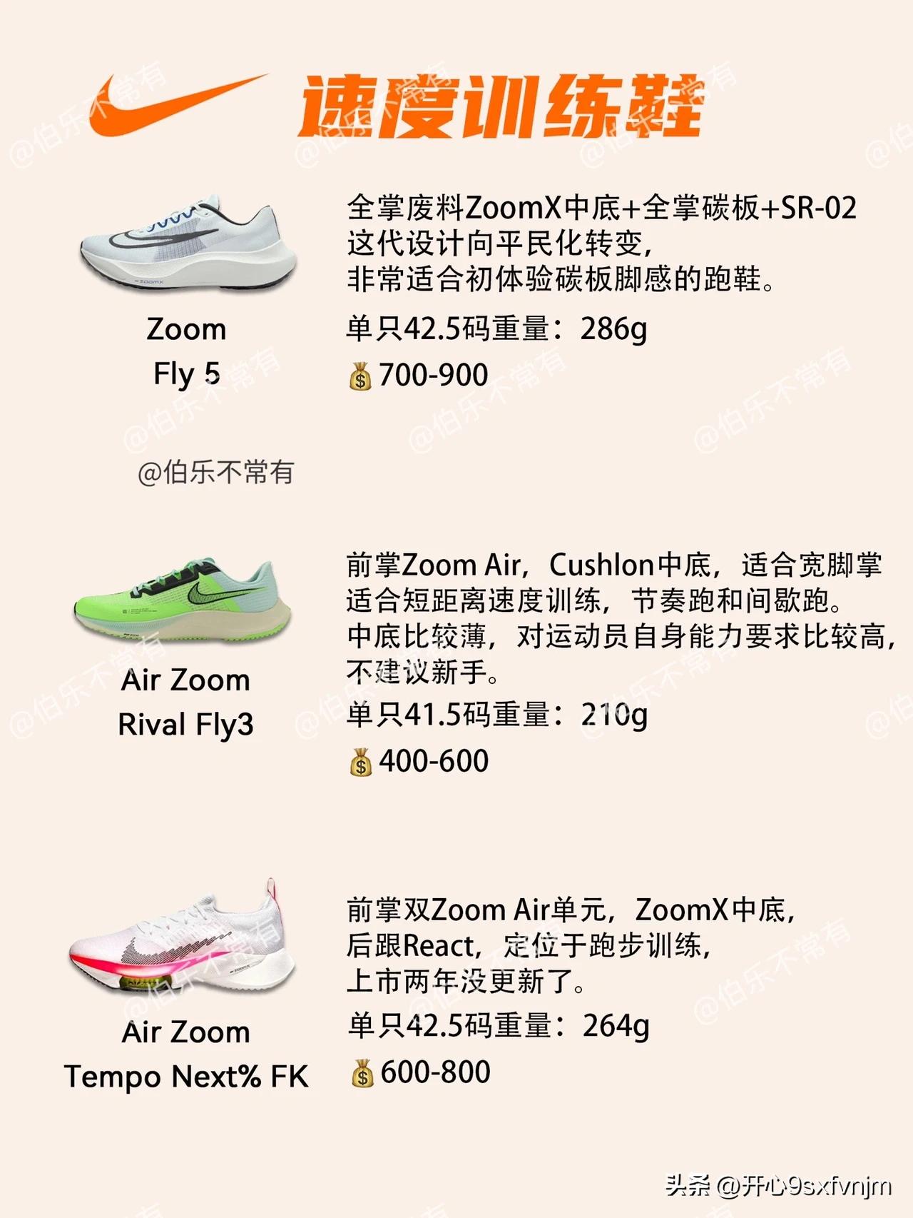 An article in the Nike running shoe selection manual - iNEWS