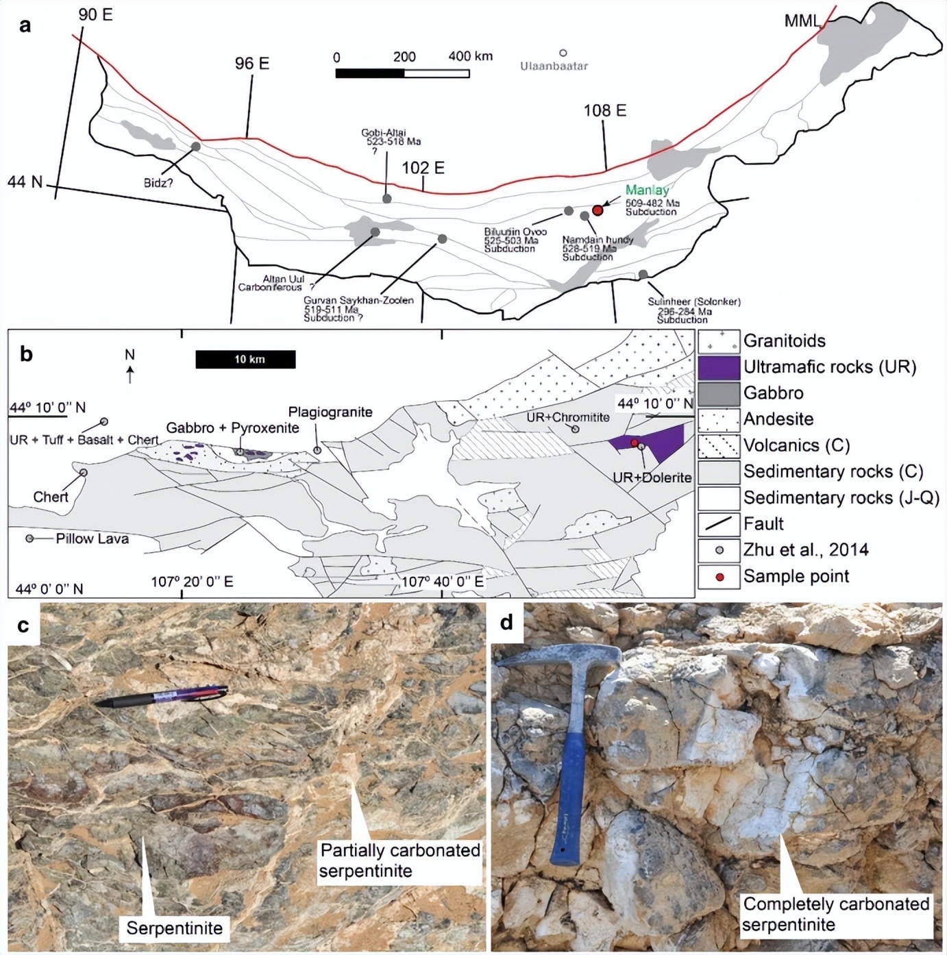 Progressive Carbonation and Calcium Transfer in Serpentinized ...