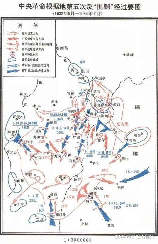 What wars did China experience after the Nanchang Uprising on August 1 ...