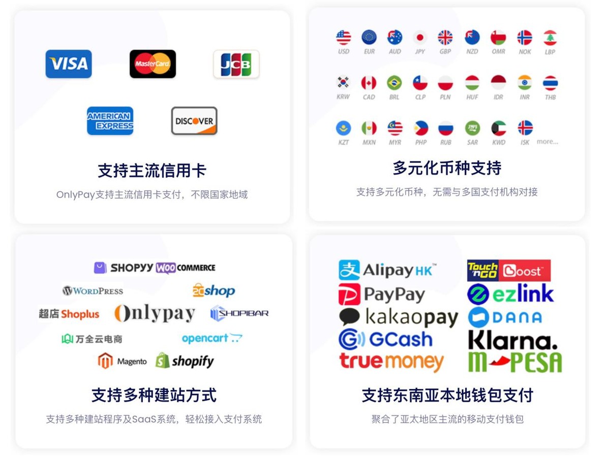 onlypay: little knowledge about independent station credit card payment (Part 1) - iNEWS