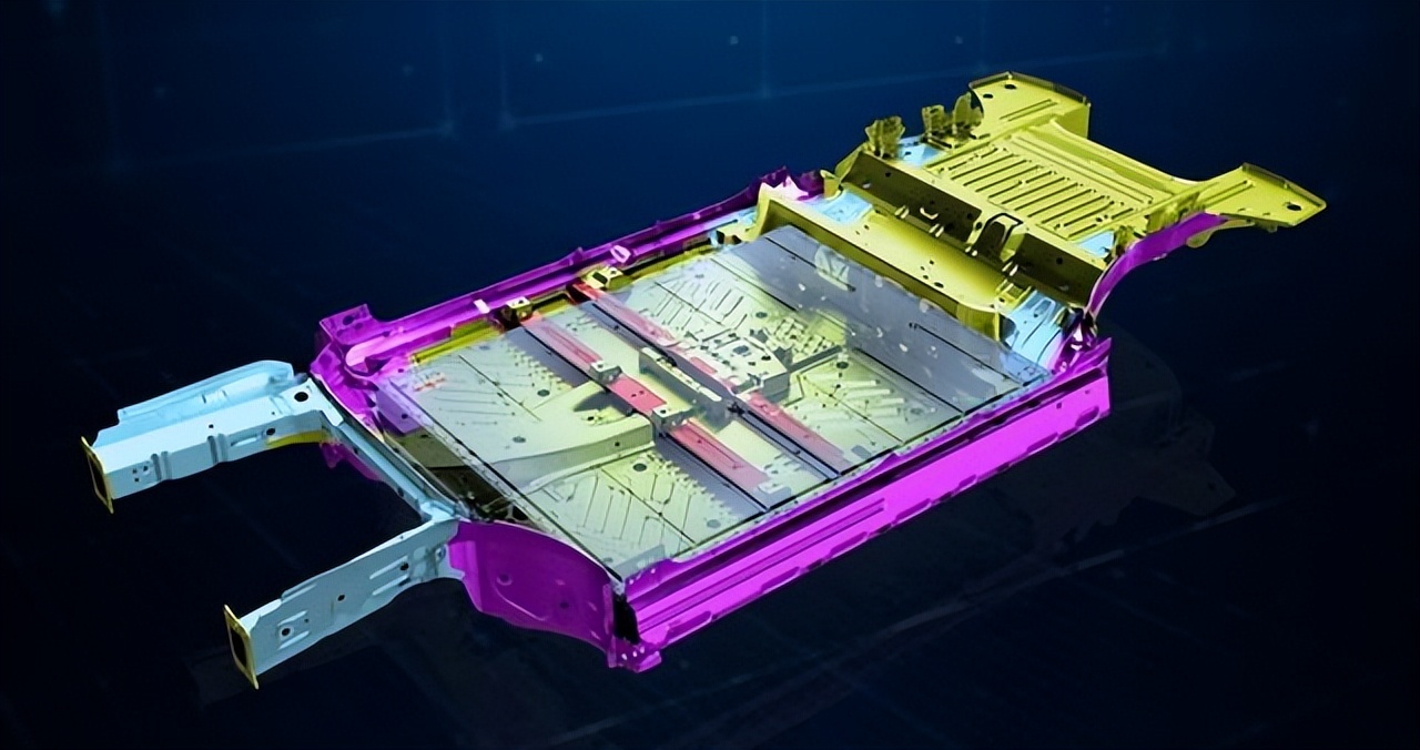 Detailed explanation of the three electric systems of new energy ...