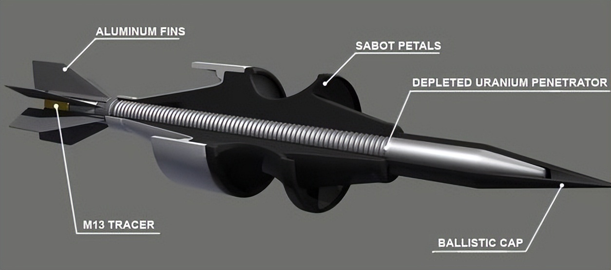 How powerful is the M829 depleted uranium armor-piercing bomb that the ...
