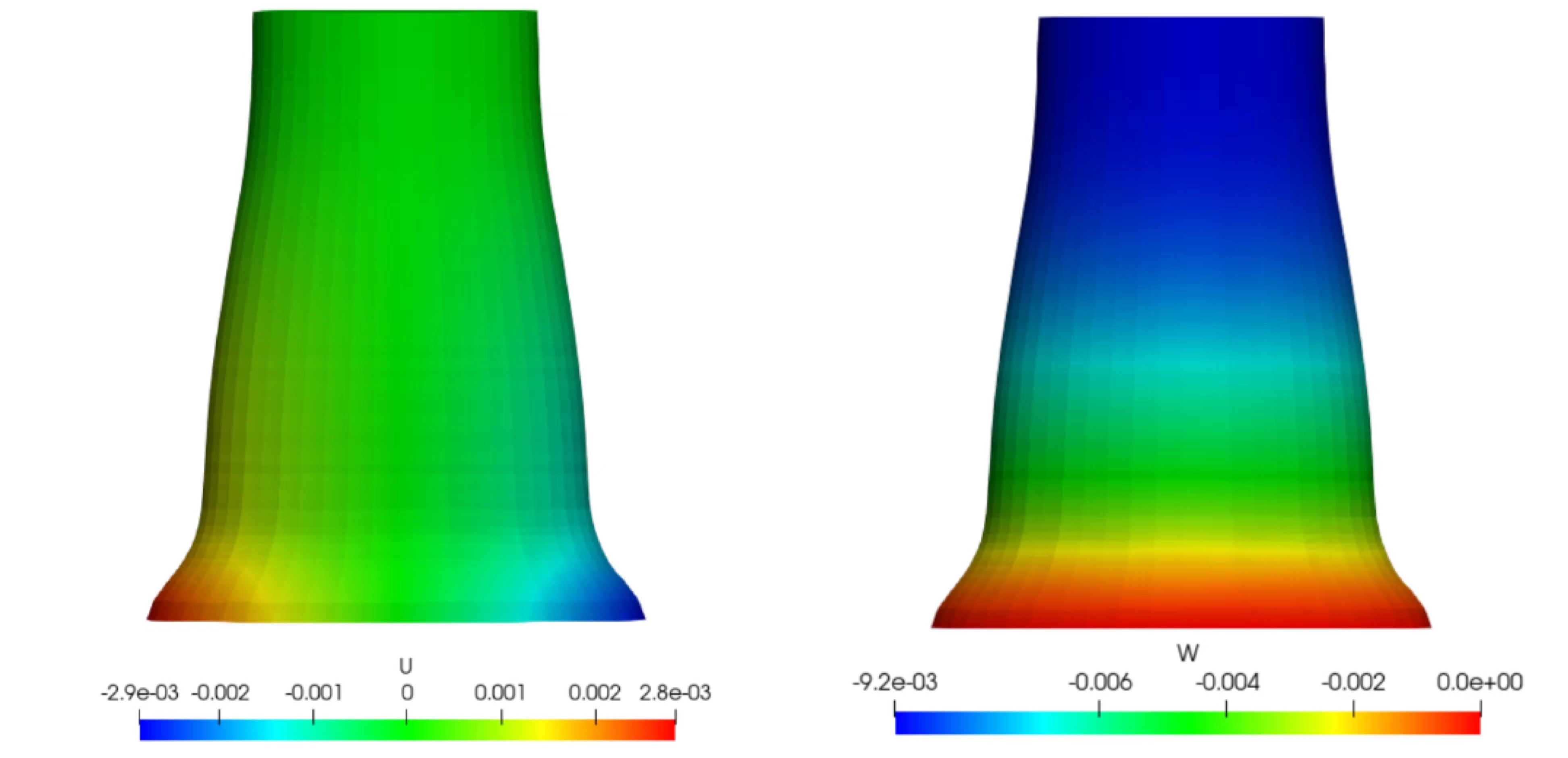 Explicit material point method calculation capability for shock dynamics problems - iMedia