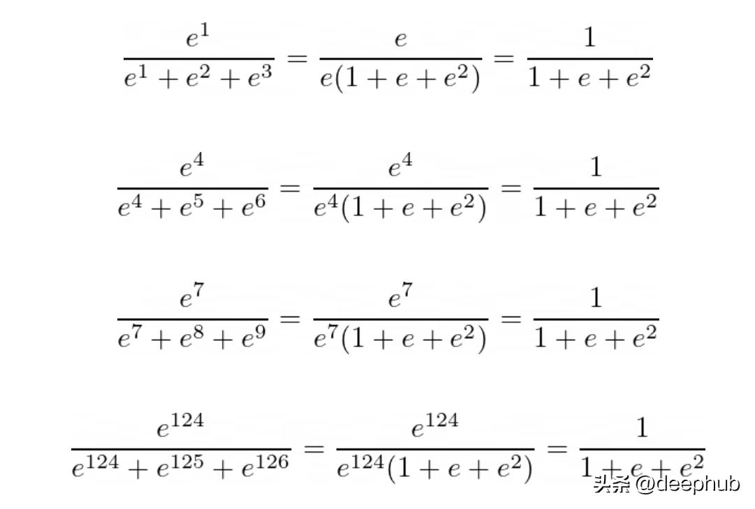 Introduction to Softmax - iMedia