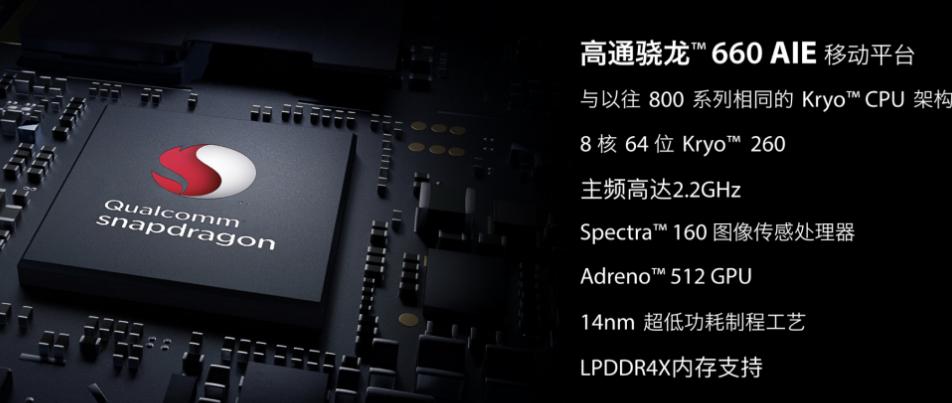 Qualcomm Snapdragon 660, using 14nm "process" - iNEWS