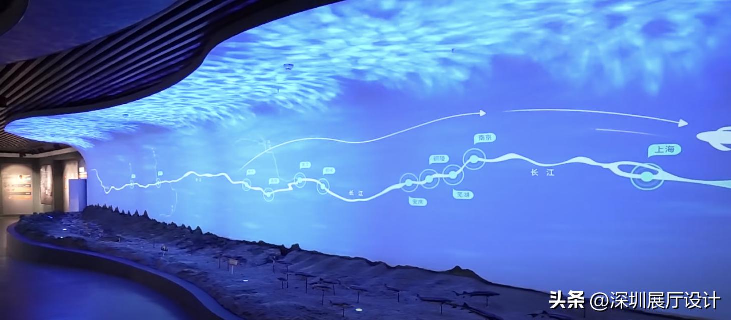 What are the significance of the design of the Yangtze River fish ...