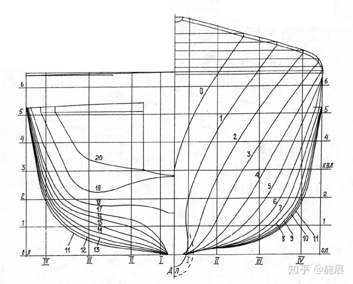 The Birth of the "Carrier Killer"——The Development of Project 1164 ...