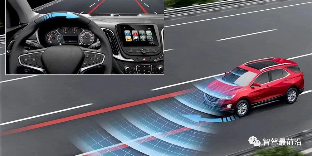 Luokung Technology Sharing: Clarify common advanced driver assistance ...