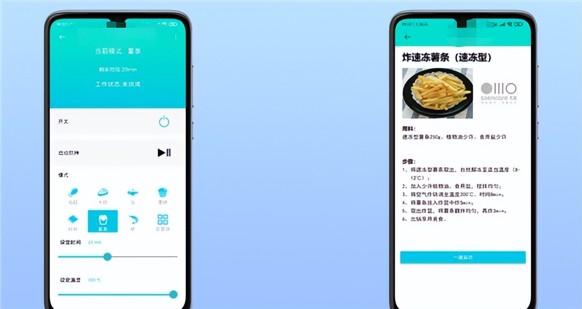 Air fryer evaluation, compare air fryer rankings, who is the kitchen ...