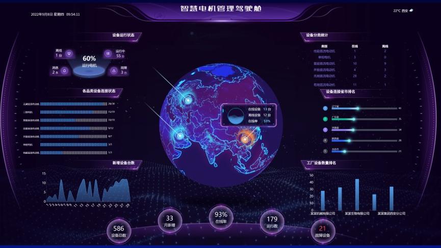 100 visual large-screen templates, 500+ design materials, be sure to ...