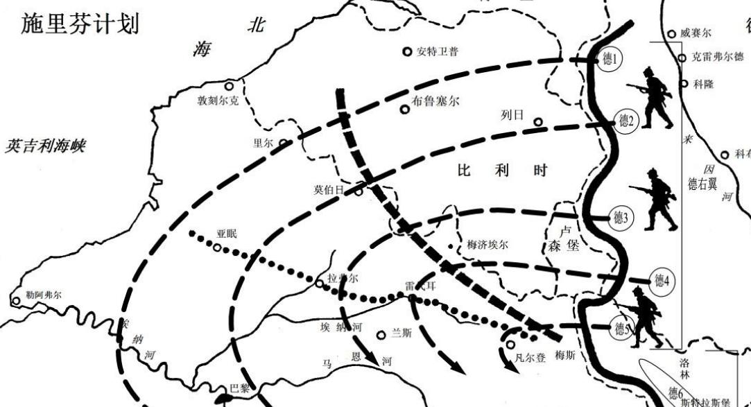 German Military Strategy in World War I: An Analysis Centered on the ...