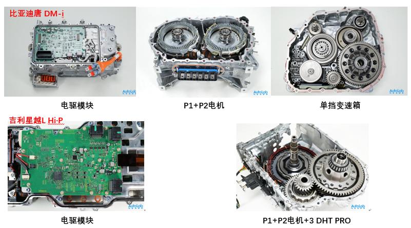 Geely's DHT technology is so good - iNEWS