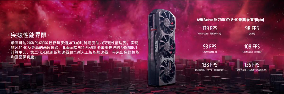 AMD released the new RX 7000 series graphics card, which is too cost ...